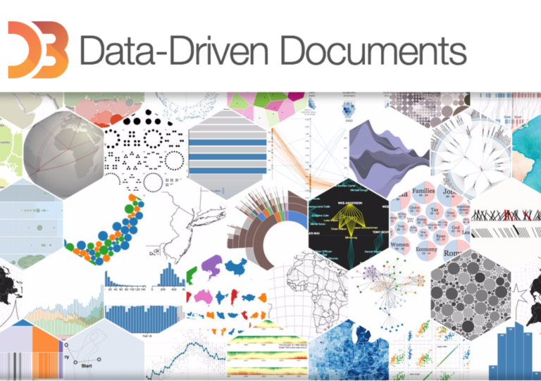 Les outils de data visualisation - Data Jungle